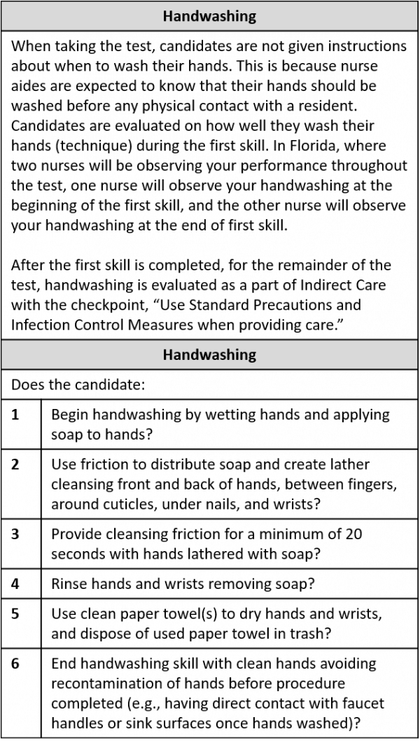 Handwashing - 4YourCNA