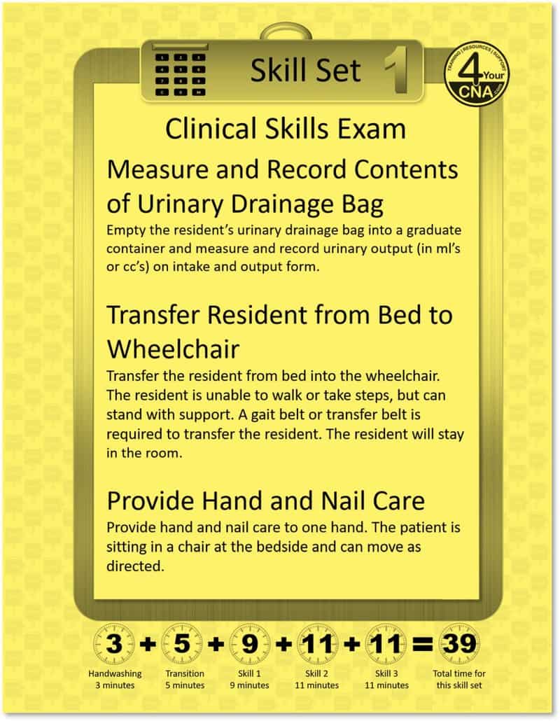 Instructor's Page - 4YourCNA