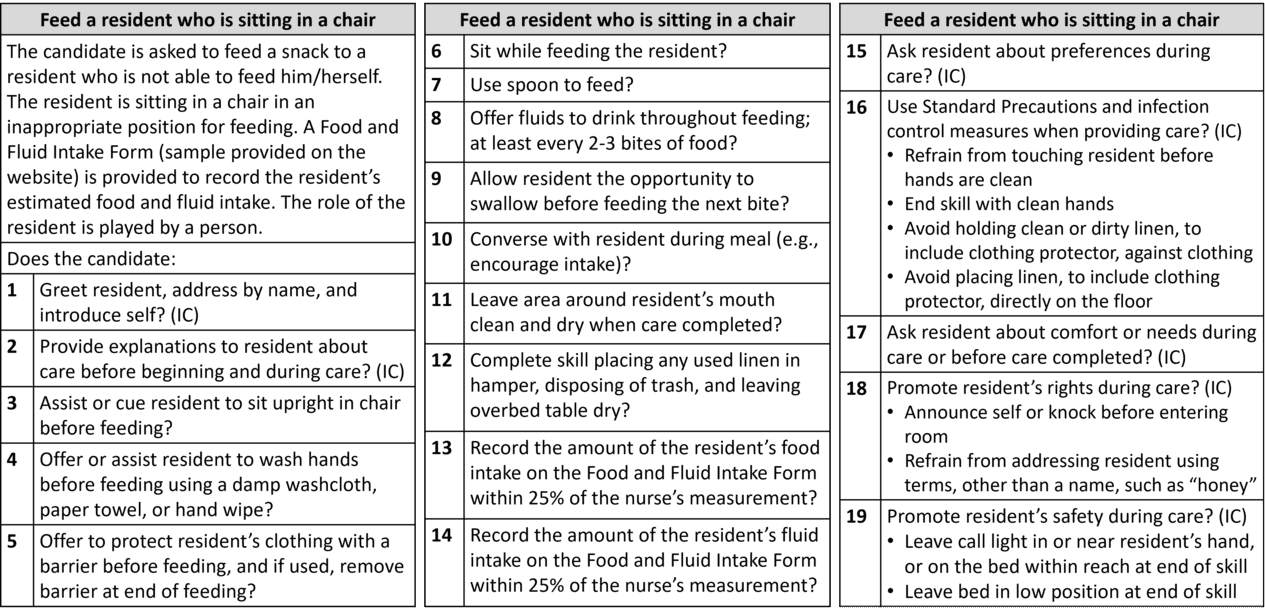 Feeding Resident in a Chair - 4YourCNA