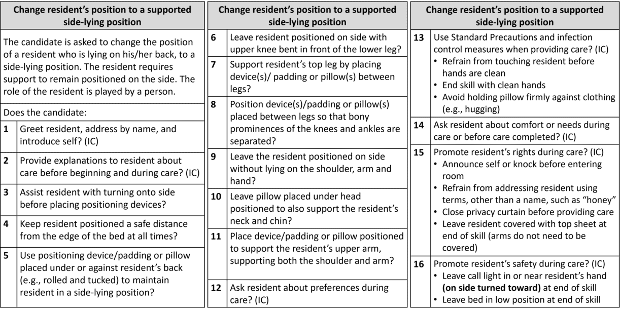 Change Position to Supported Side-Lying Position - 4YourCNA
