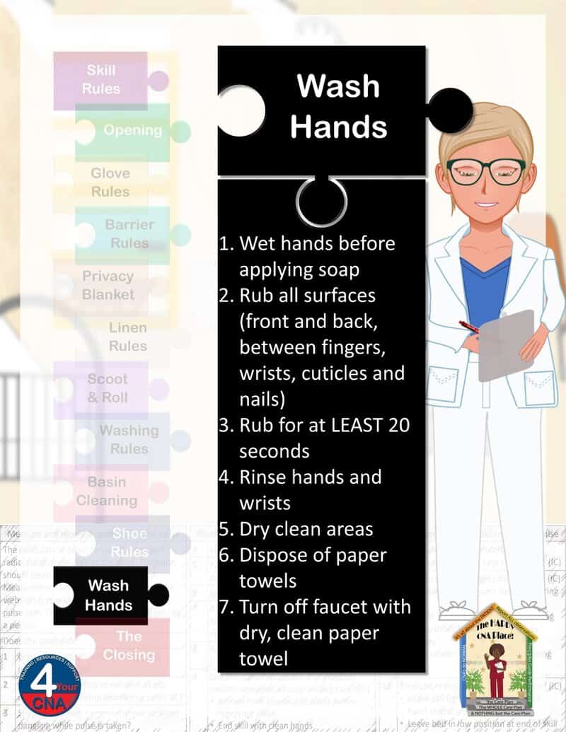 Handwashing - 4YourCNA